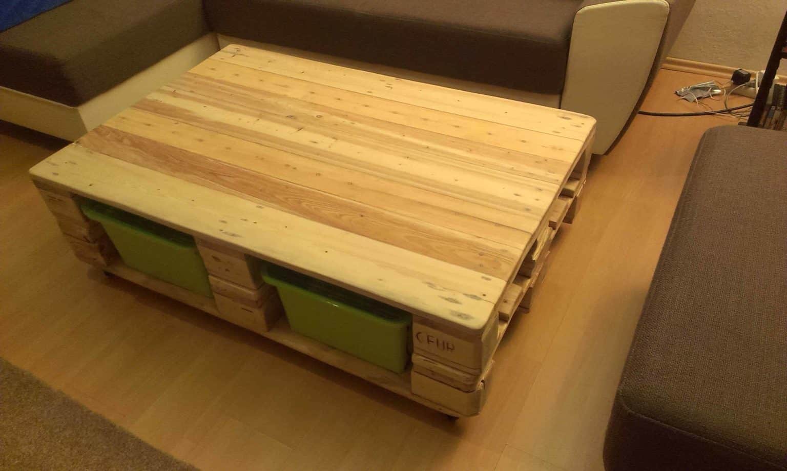 The 62 Most Creative Pallet Coffee Tables For Your Inspiration! • 1001 ...