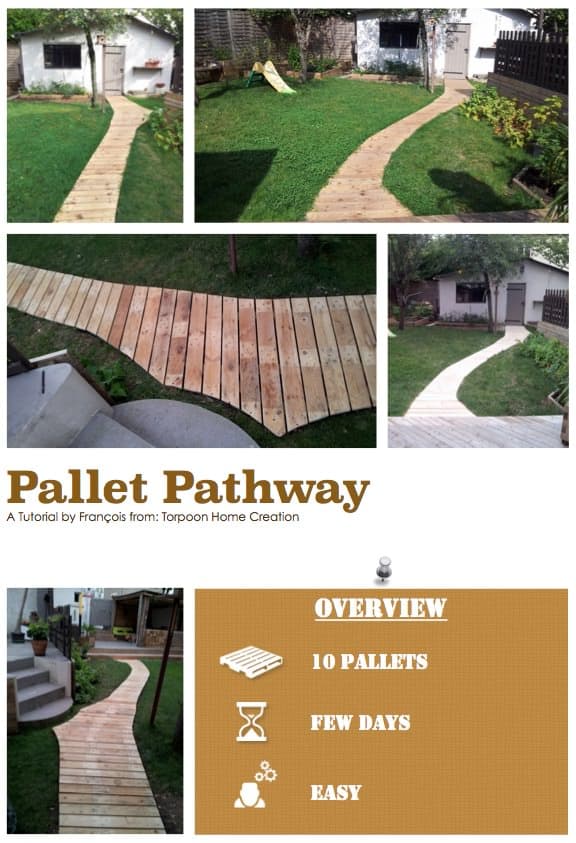 Pallet Garden Pathway • 1001 Pallets